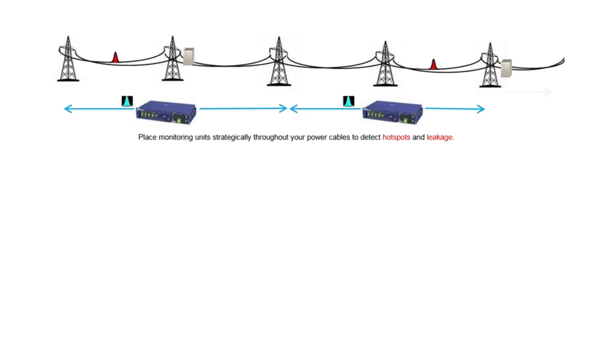 Fiber optic sensing.pptx