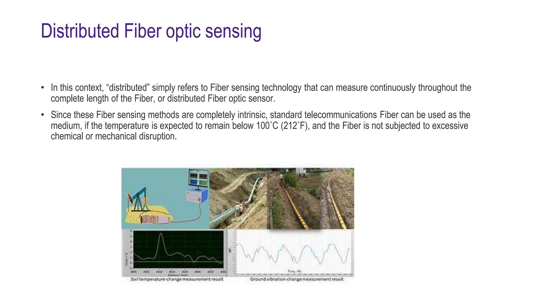 Fiber optic sensing.pptx