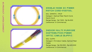 The Principle of Fiber Optics Technology | PPT
