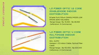 The Principle of Fiber Optics Technology | PPT