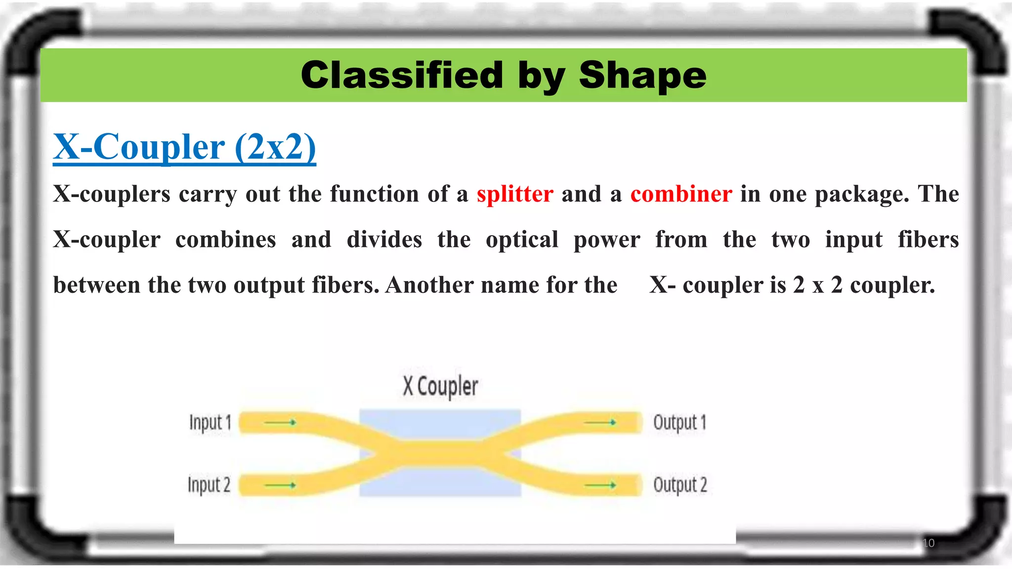 Fiber optical coupler | PPTX