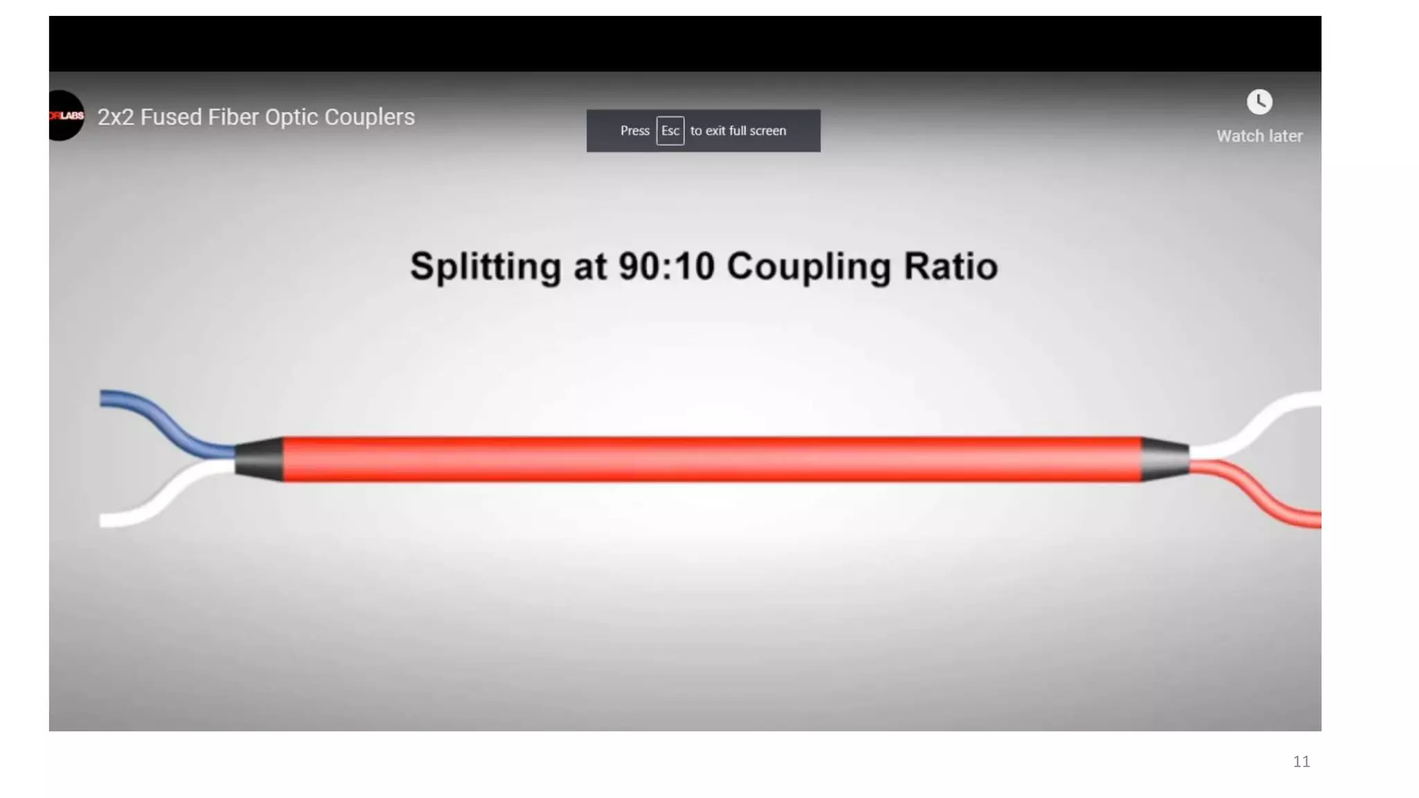 Fiber optical coupler | PPTX