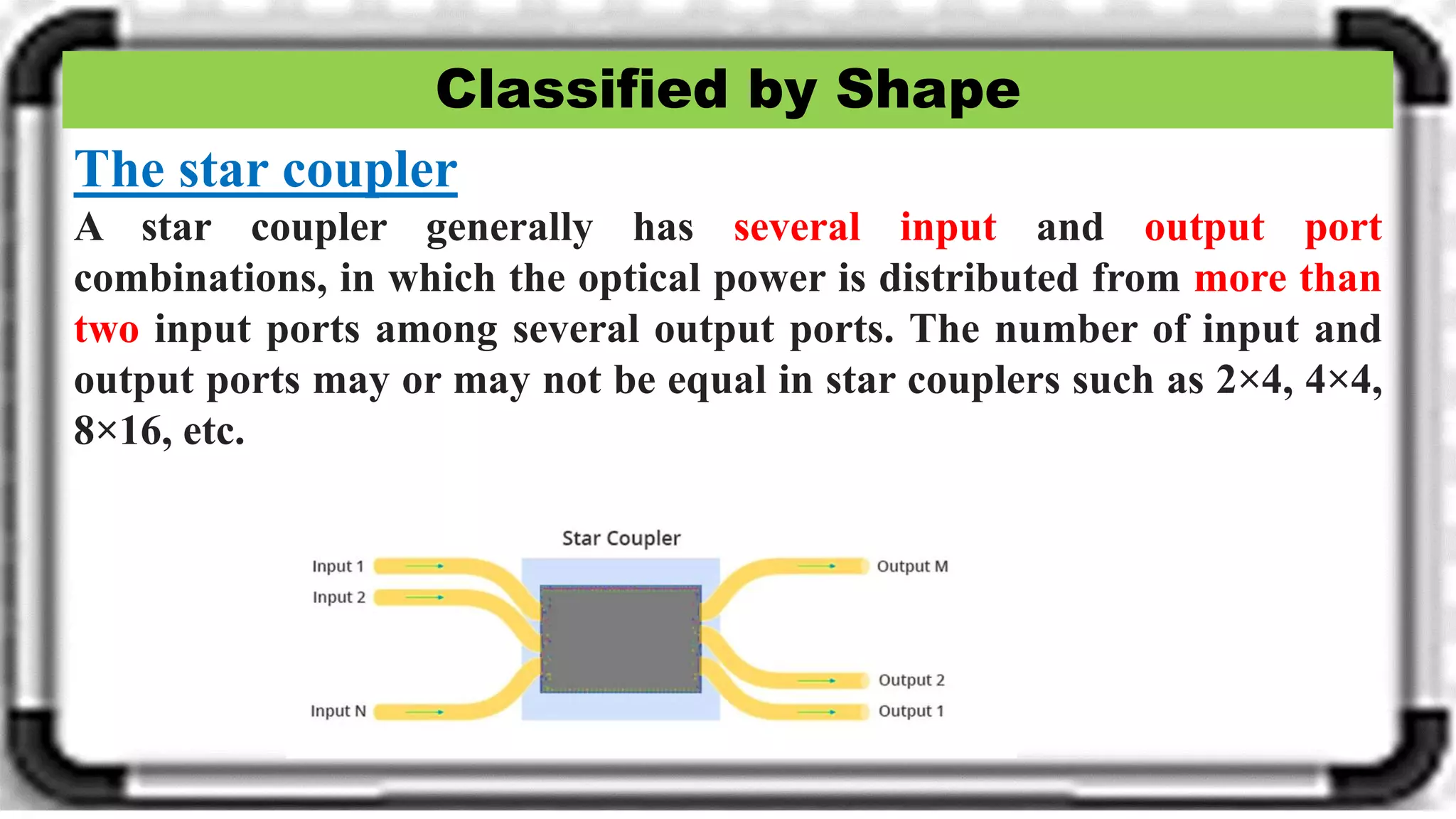 Fiber optical coupler | PPTX