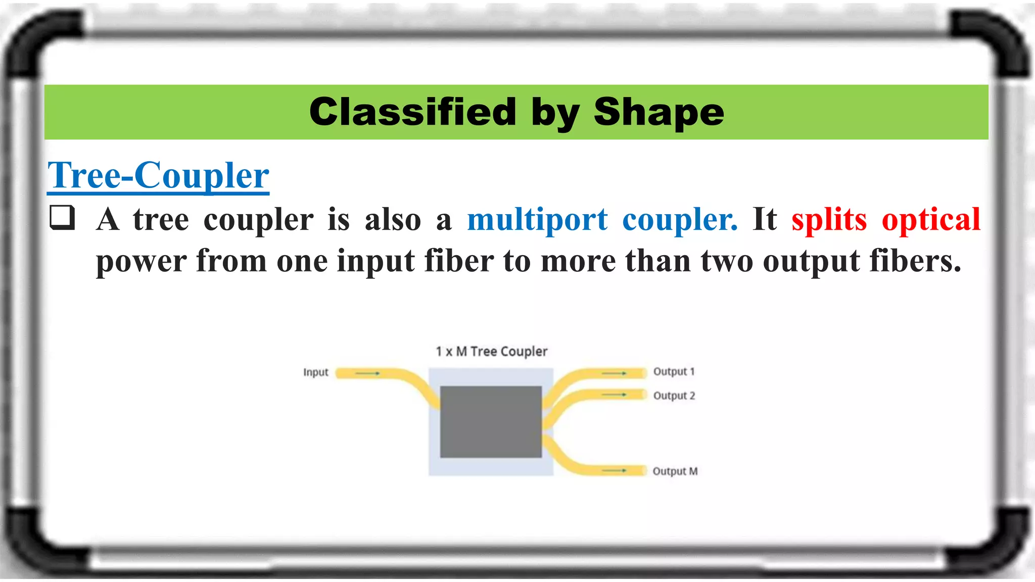 Fiber optical coupler | PPTX