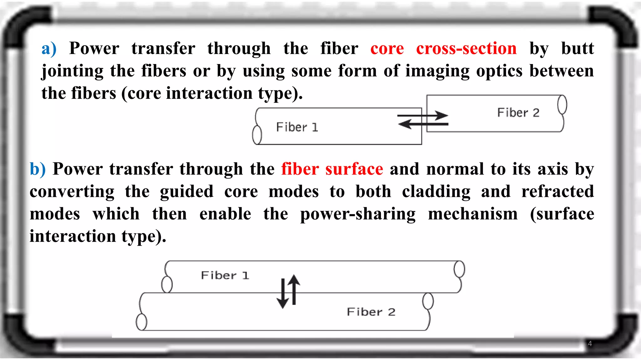 Fiber optical coupler | PPTX