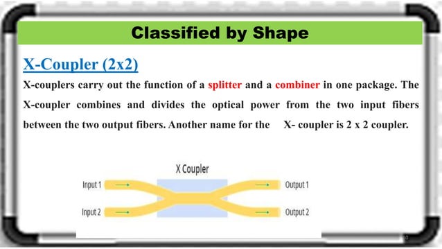 Fiber optical coupler | PPTX | Computer Peripherals | Computing