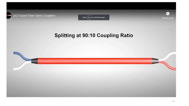 Fiber optical coupler | PPTX | Computer Peripherals | Computing