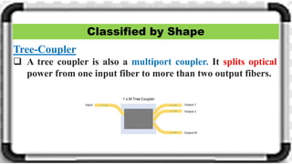 Fiber optical coupler | PPTX