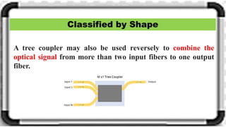Fiber optical coupler | PPTX