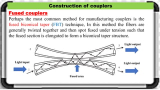 Fiber optical coupler | PPTX
