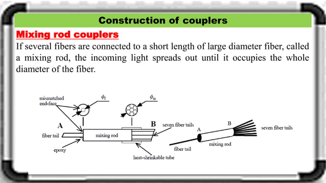 Fiber optical coupler | PPTX | Computer Peripherals | Computing