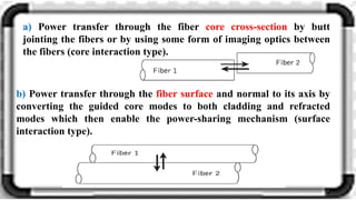 Fiber optical coupler | PPTX