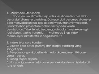 Kabel Fiber Optik | PPTX