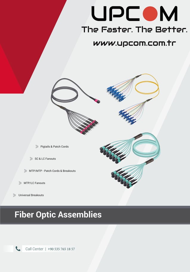 Fiber optic assemblies | PDF | Science