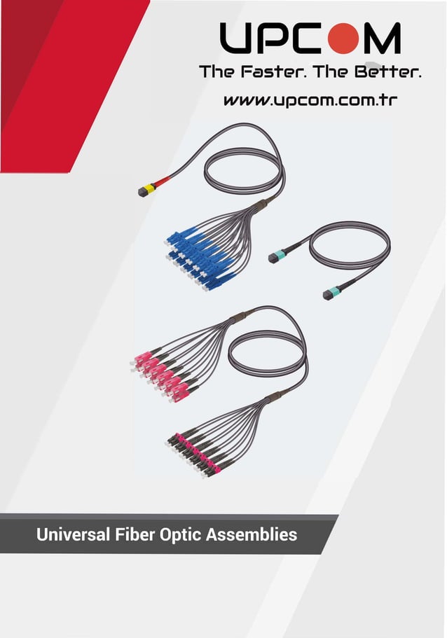 Fiber optic assemblies | PDF | Science