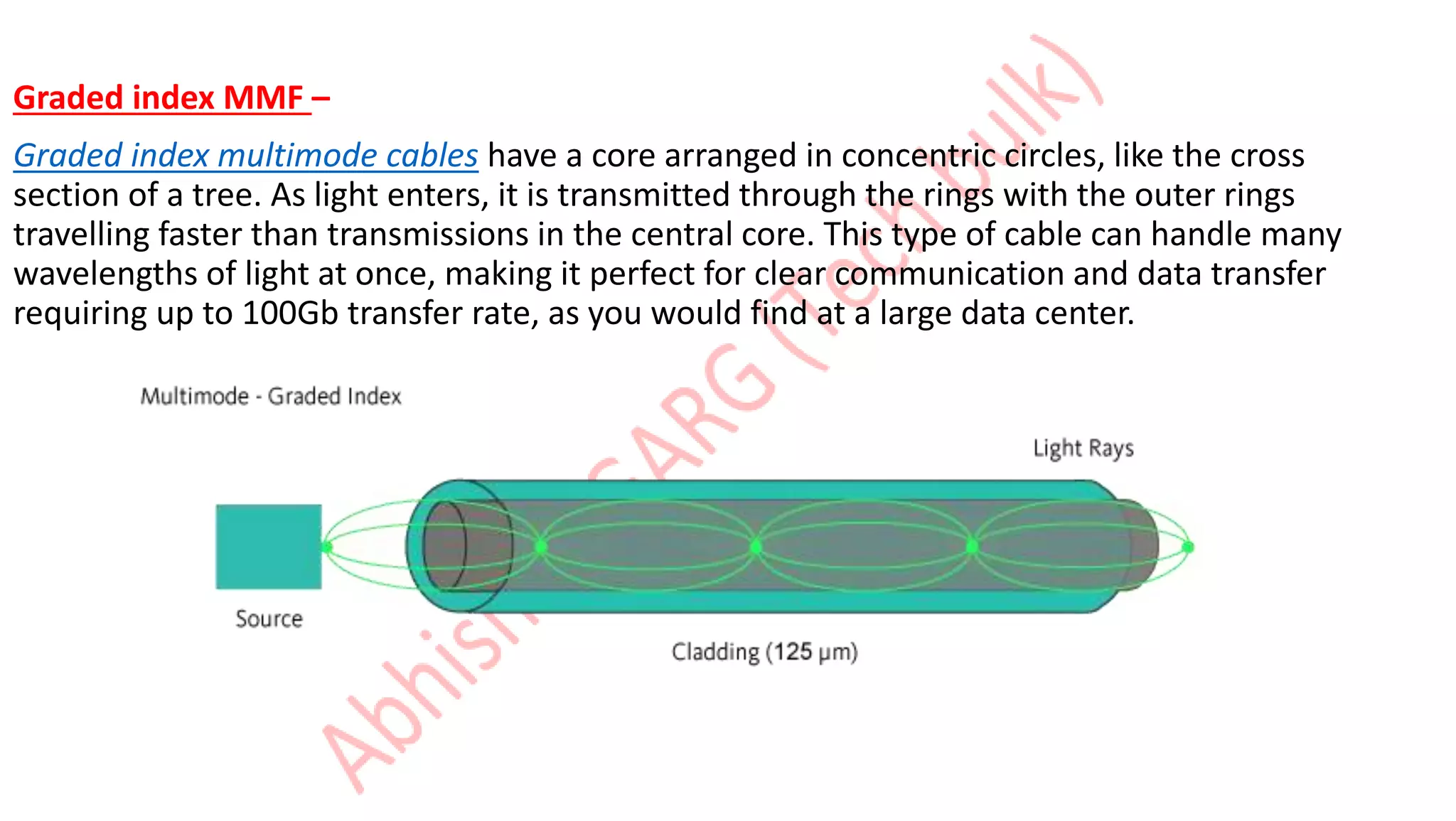 Fiber optic cable and its types including patchcables and connector ...