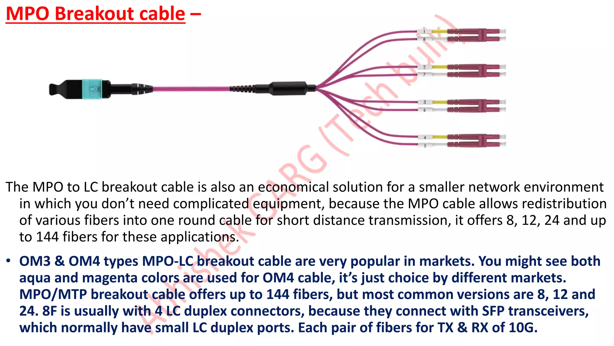 Fiber optic cable and its types including patchcables and connector ...
