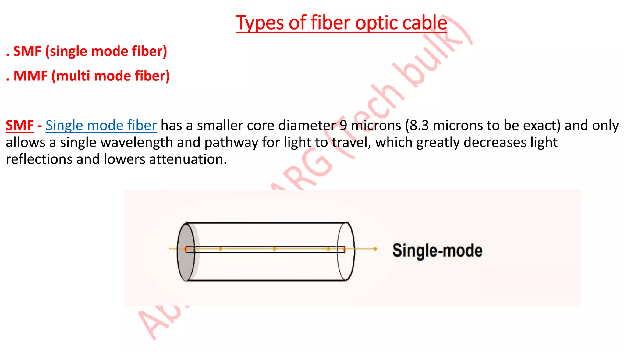 Fiber optic cable and its types including patchcables and connector ...