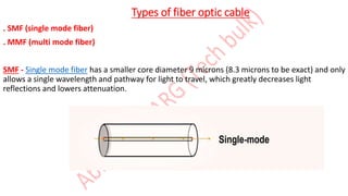 Fiber optic cable and its types including patchcables and connector ...