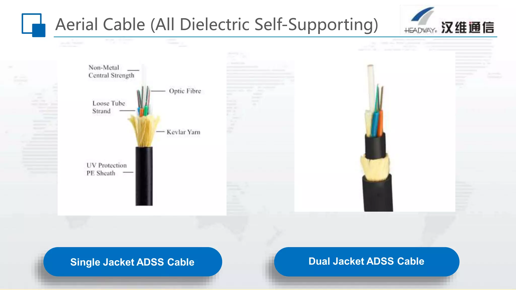 Fiber optic cable for aerial duct direct burial | PPTX | Computer ...