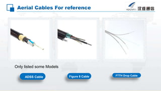 Fiber optic cable for aerial duct direct burial | PPTX