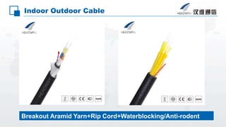 Fiber optic cable for aerial duct direct burial | PPTX | Computer ...
