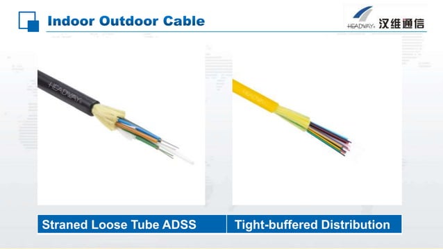 Fiber optic cable for aerial duct direct burial | PPTX | Computer ...