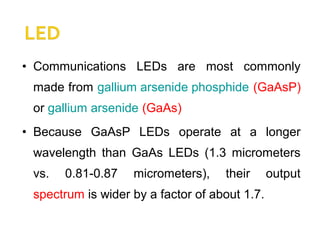 Optical communications | PPT