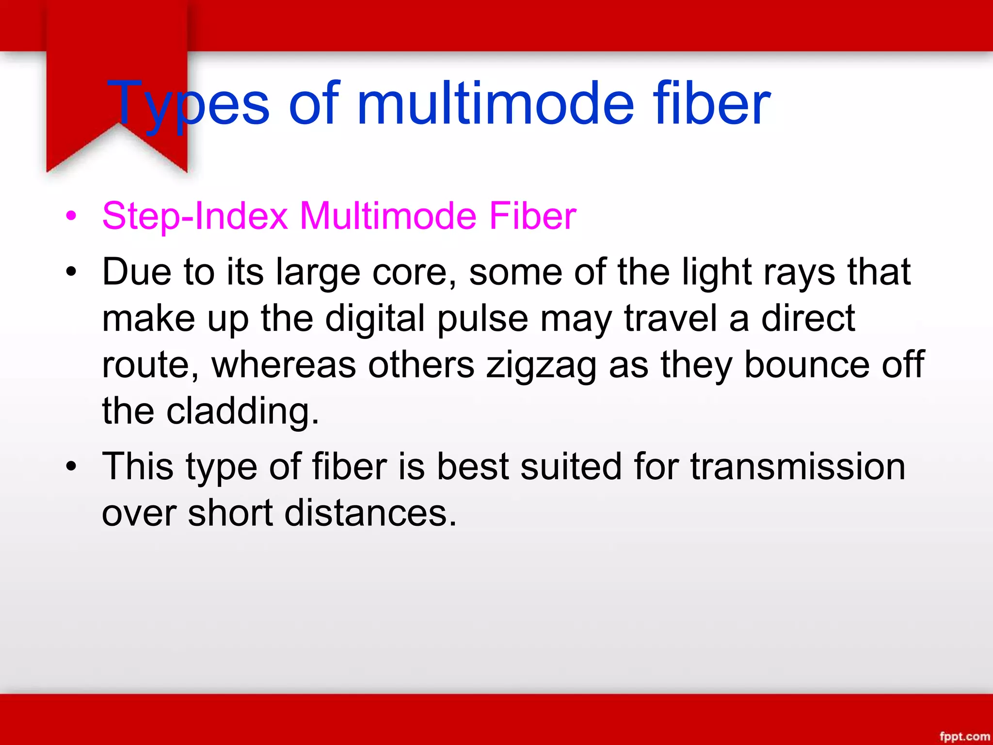 Fiber optic communication | PPT