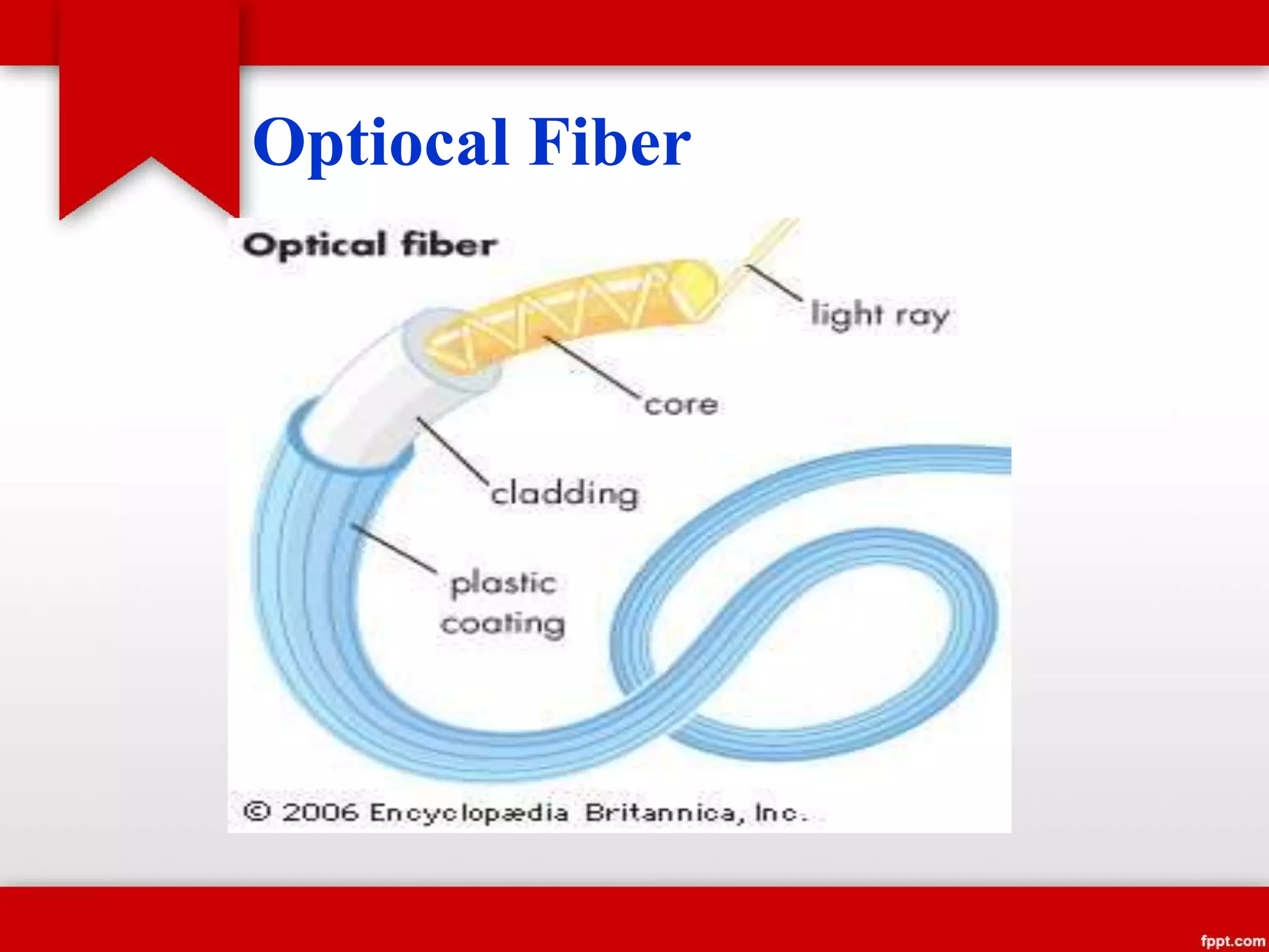 Fiber optic communication | PPT