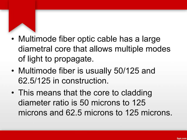 Fiber optic communication | PPT