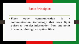 Fiber optic communication | PPT