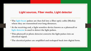 Fiber optic communication | PPT
