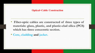 Fiber optic communication | PPT