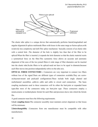 Fiber optic communications | PDF