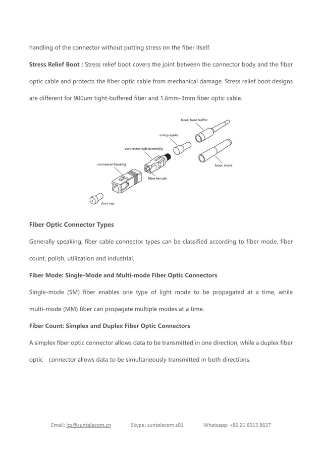 Fiber Optic Connector Types and Applications | PDF