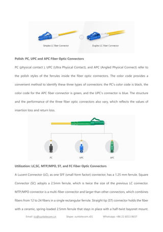 Fiber Optic Connector Types and Applications | PDF
