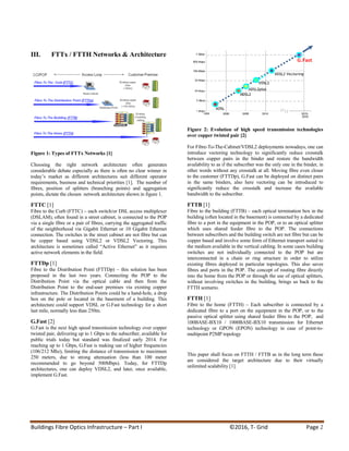 Fiber optics in-buildings infrastructure paper - OEA- Lebanon | PDF