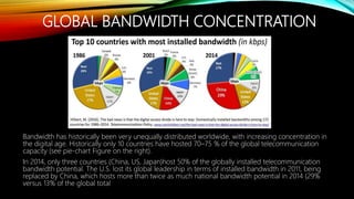Fiber optic internet or broadband | PPTX