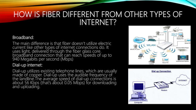Fiber optic internet or broadband | PPTX