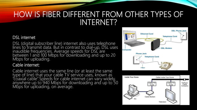 Fiber optic internet or broadband | PPTX