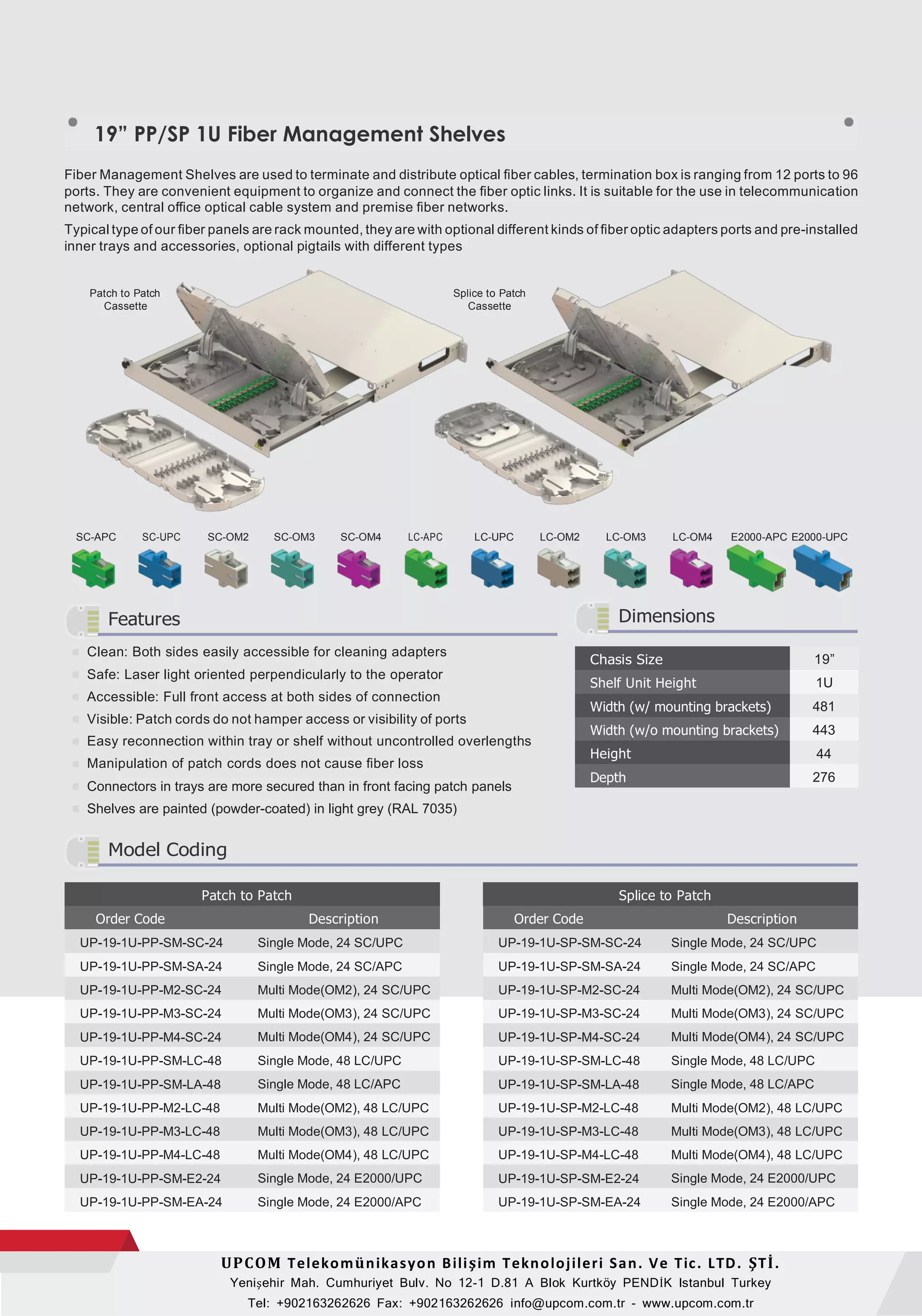 Fiber optic management shelves | PDF