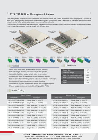 Fiber optic management shelves | PDF