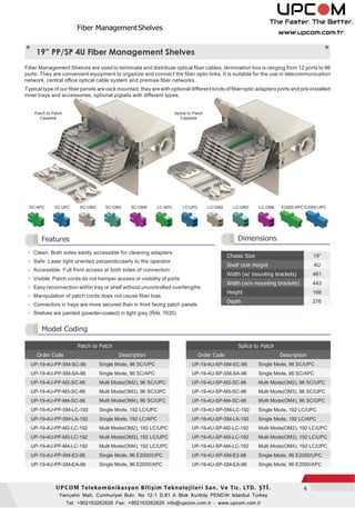 Fiber optic management shelves | PDF