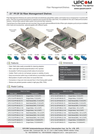 Fiber optic management shelves | PDF