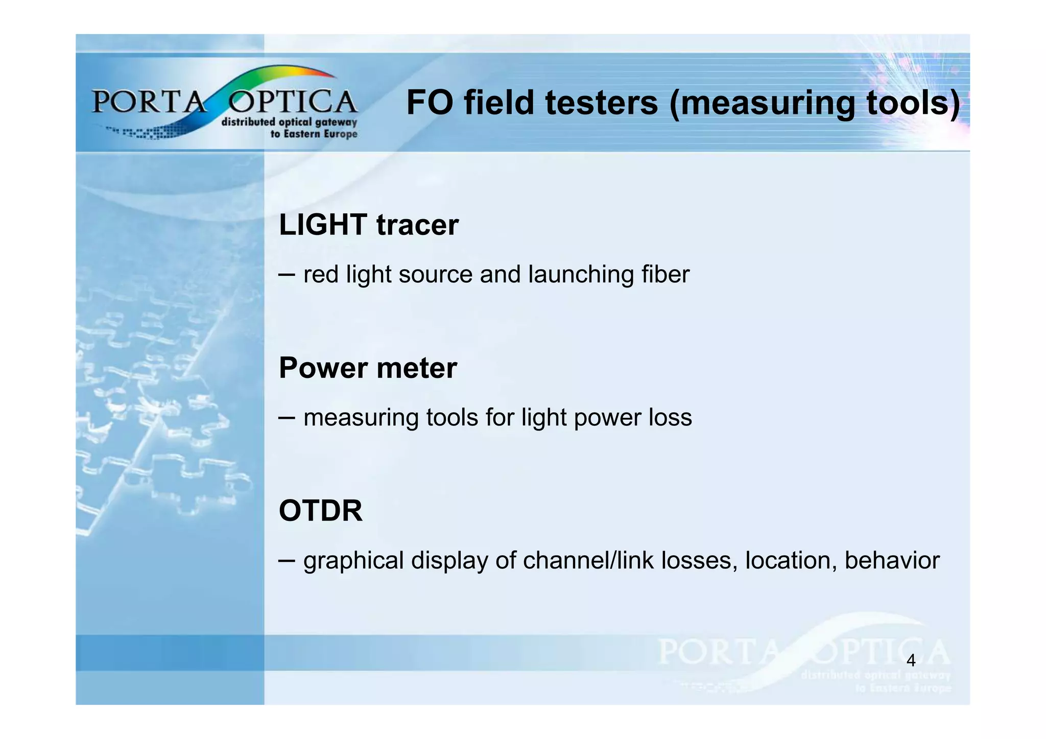 Fiber Optic Measurement.pdf