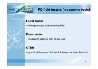 Fiber Optic Measurement.pdf