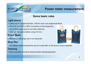 Fiber Optic Measurement.pdf