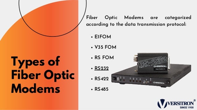 Fiber Optic Modems and Its Working | PPT