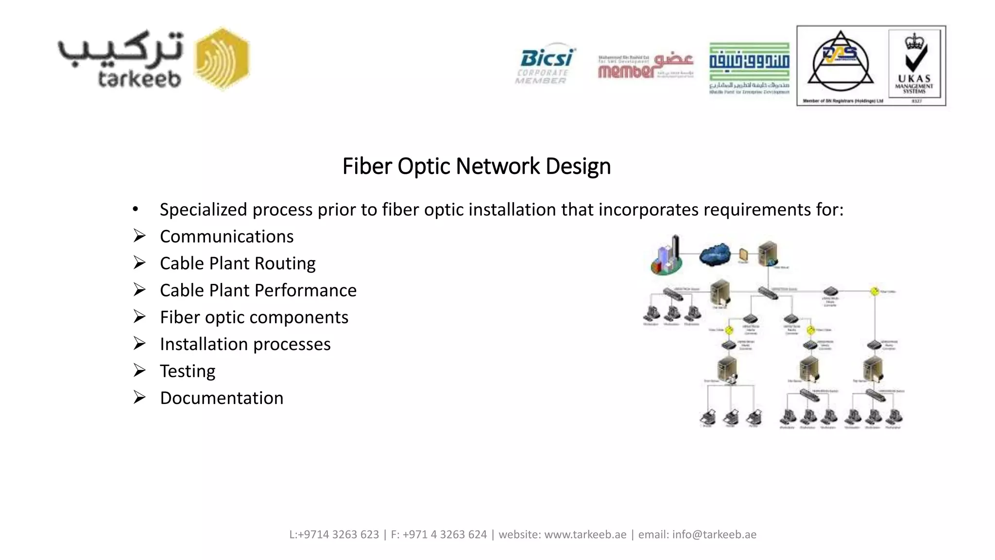 Fiber optic network design | PPTX